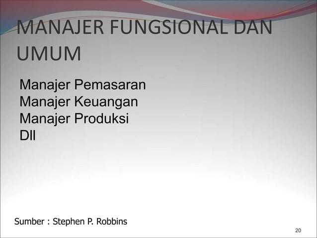 5. Konsep dan Fungsi manajemen.ppt