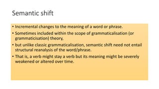 5. Language Attitudes Convergence, Divergence and Acts of.pptx