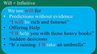 5. Will and Wont (3).ppt