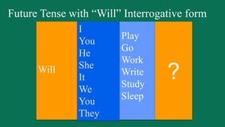 5. Will and Wont (3).ppt