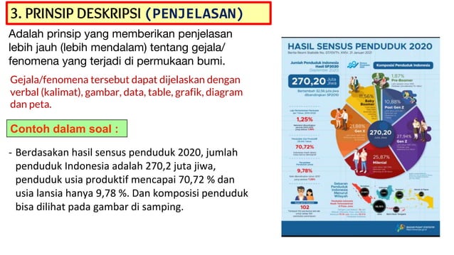 5. Prinsip Geografi. show.pptx