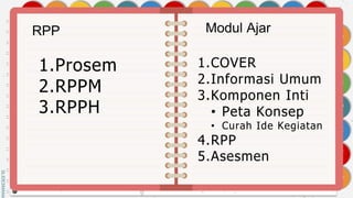 5. Materi Modul Ajar.pptx