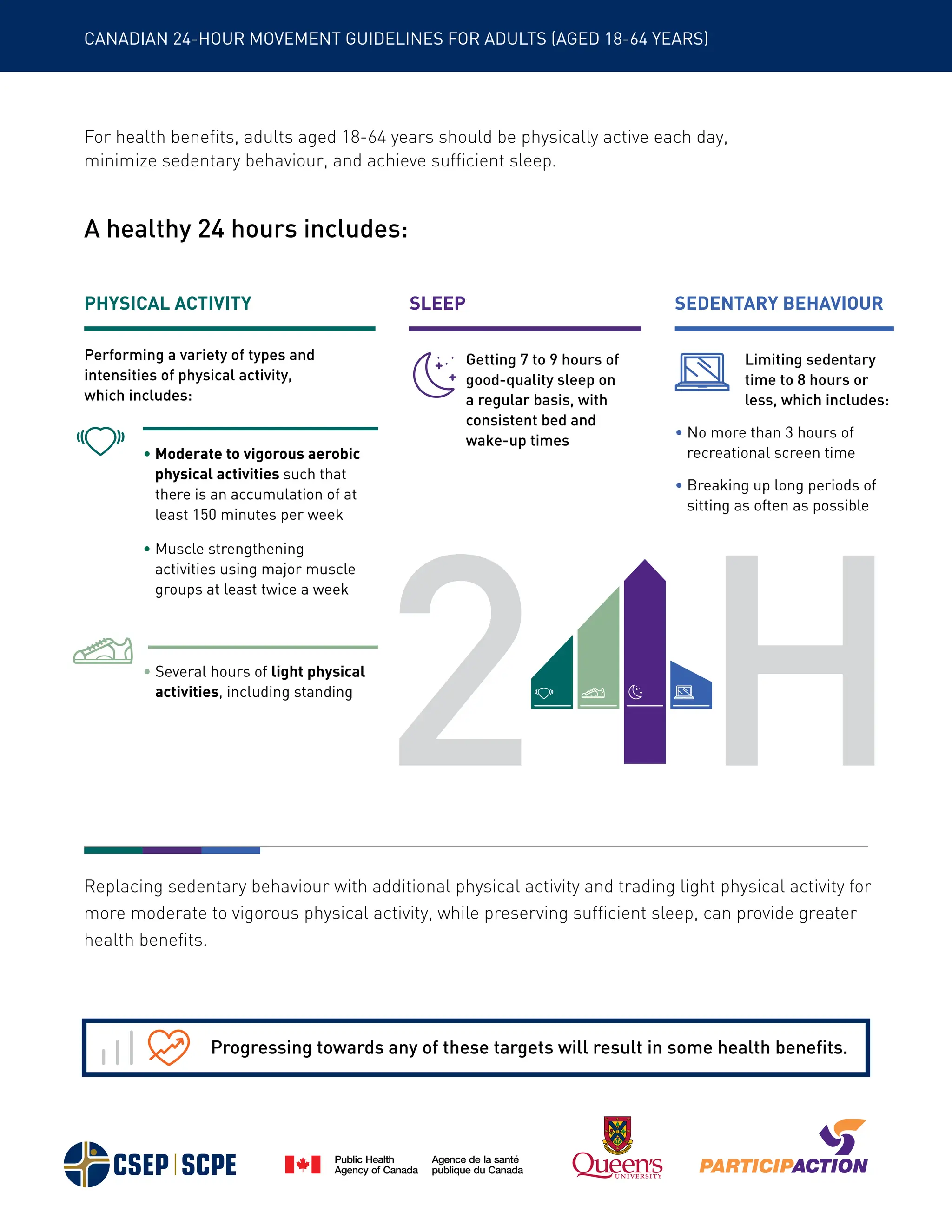 24HMovementGuidelines | PDF