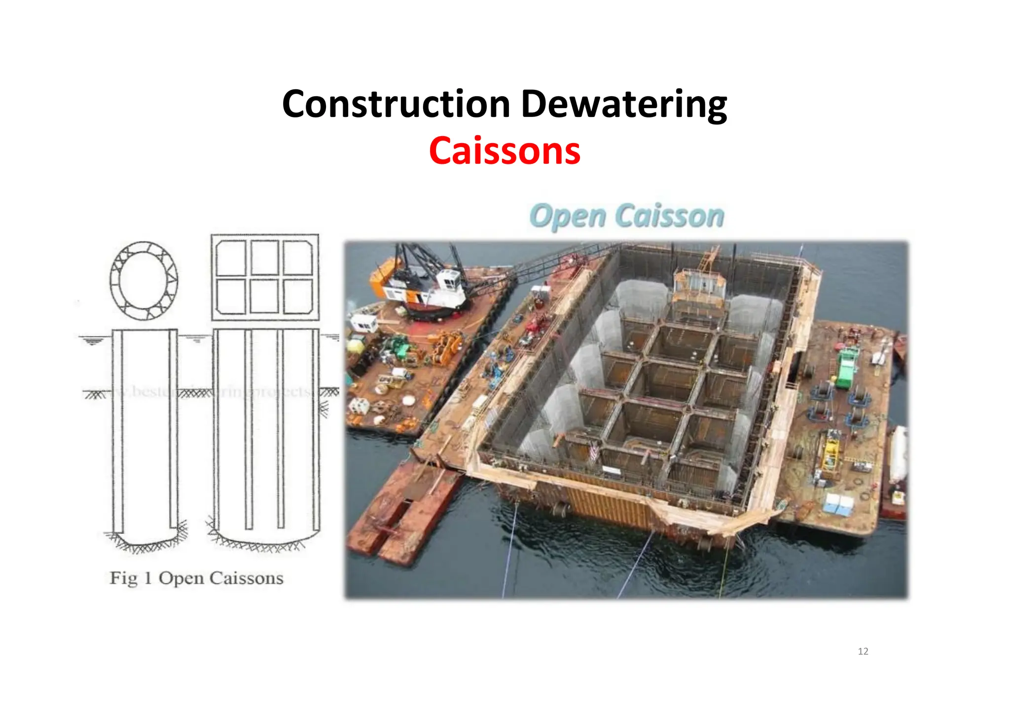 5. Dewatering.pdf