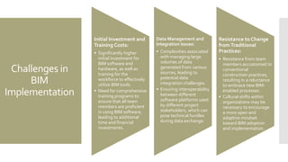 BIM Implementation for Construction Projects and Developers | PPT
