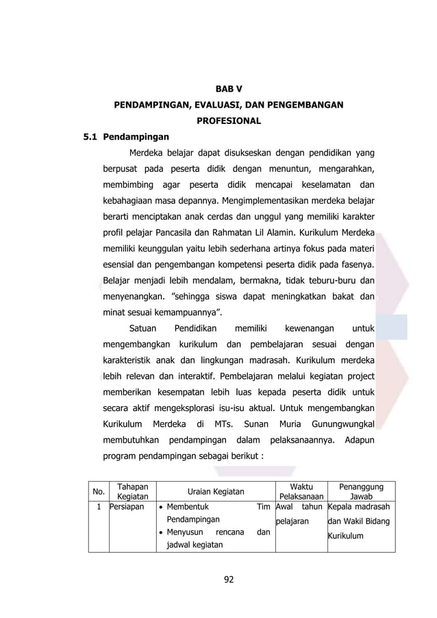 5. Bab V Pendampingan ,Evaluasi PengProf fik.docx