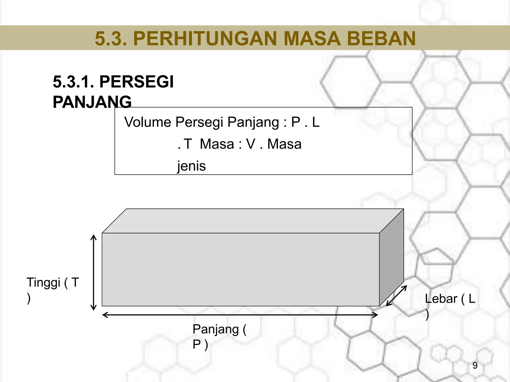 Berat Beban & lifting Point Final.pptx