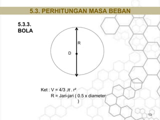 Berat Beban & lifting Point Final.pptx