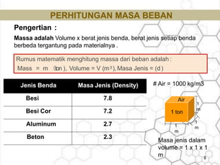 Berat Beban & lifting Point Final.pptx