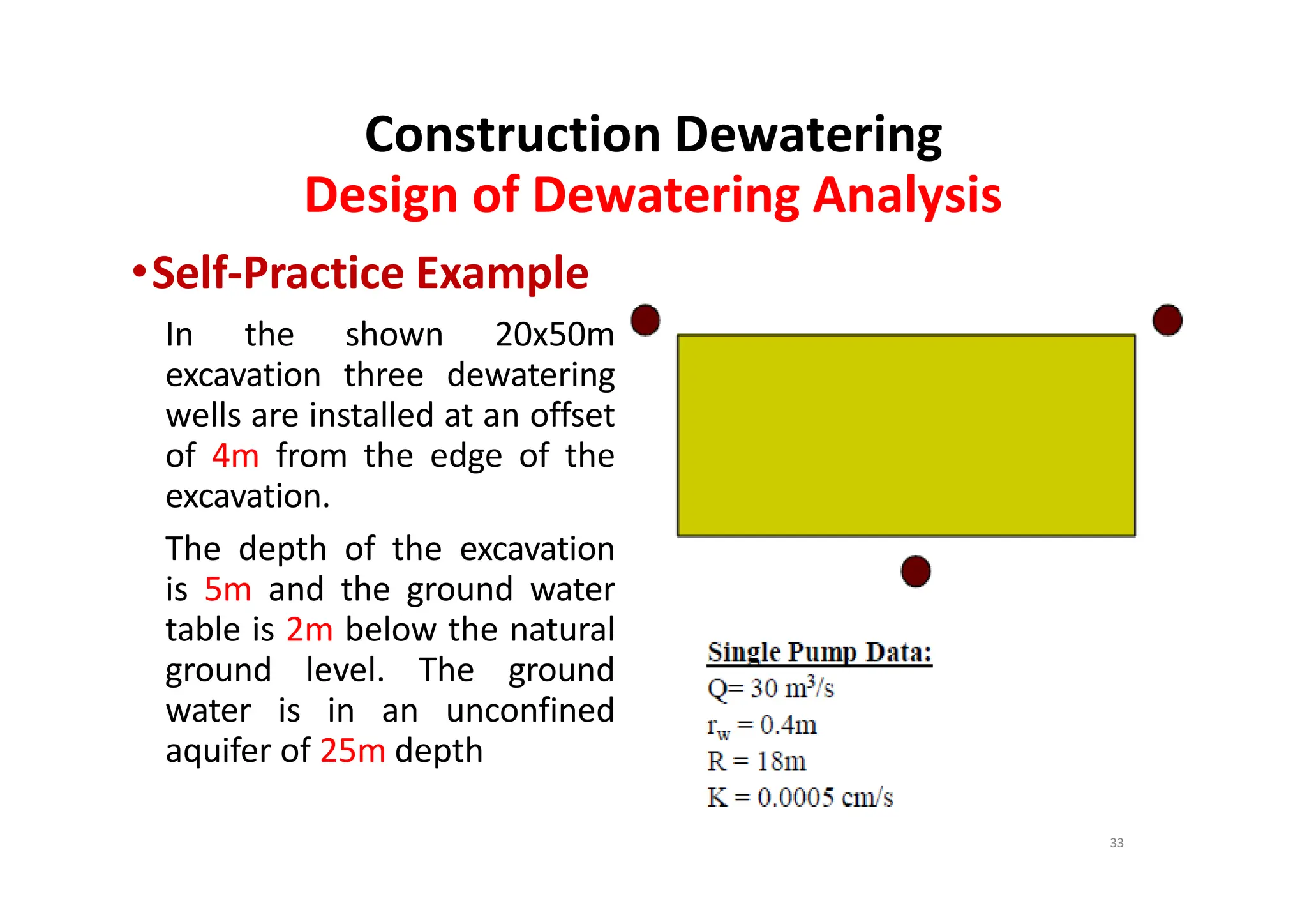 5. Dewatering F1.pdf