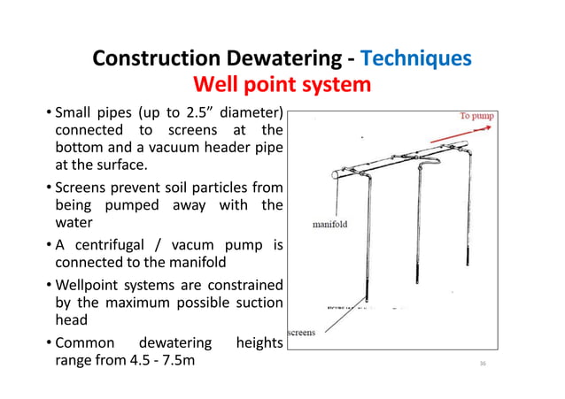 5. Dewatering F1.pdf