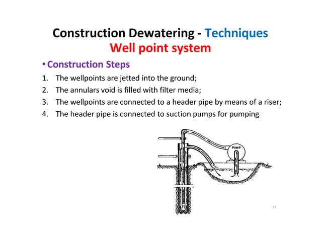 5. Dewatering F1.pdf