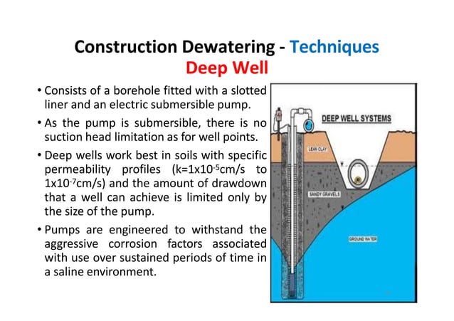 5. Dewatering F1.pdf
