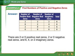 5.7 Interactive Classroom Roots and Zeros.ppt