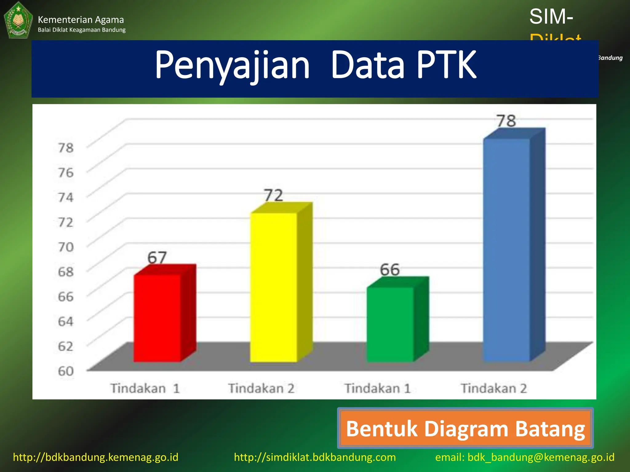Menganalisis Data Hasil PTK.pptx