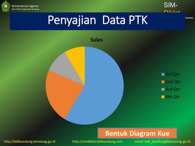 Menganalisis Data Hasil PTK.pptx