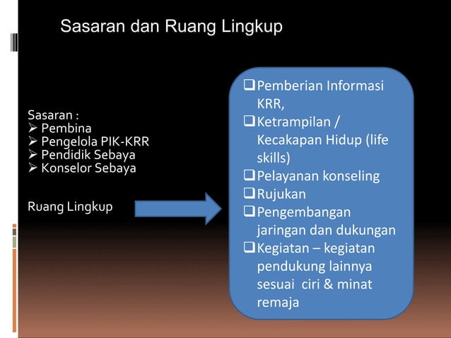 5. Pengelolaan PIK KRR.pptx