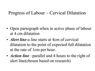 5.1 Partograph.ppt