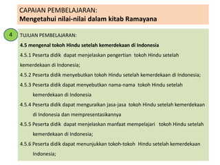 5. MA PA HINDU K4 MENGENAL TOKOH HHINDU.docx