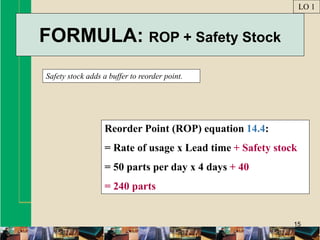 5. INVENTORY MANAGEMENT.ppt