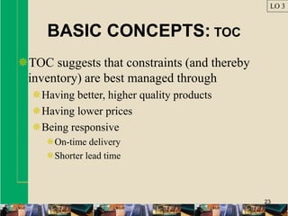 5. INVENTORY MANAGEMENT.ppt