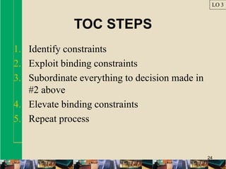 5. INVENTORY MANAGEMENT.ppt