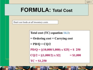 5. INVENTORY MANAGEMENT.ppt