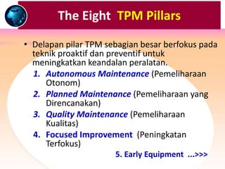 "Prosedur dan Proses Total Productive Maintenance (TPM)" _Materi ...