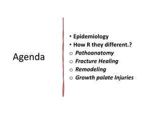 Principles, pitfalls & problems of Paediatrics Fractures AKU 2023.pptx ...