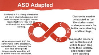 Adaptation for autistic students | PPTX