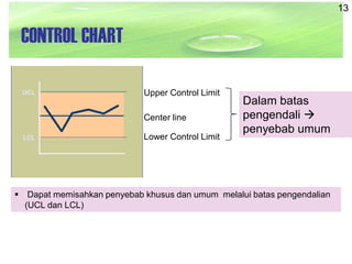 5.-Statistical-Process-Control.pdf
