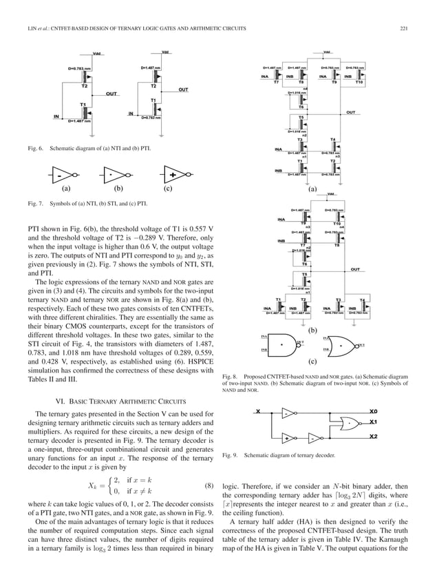 5. CNTFET-based design of ternary.pdf