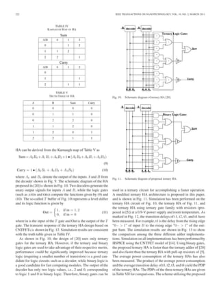 5. CNTFET-based design of ternary.pdf
