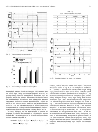 5. CNTFET-based design of ternary.pdf