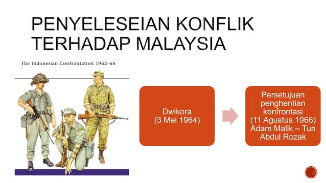 1. Orde Baru pada tahun 1966 - 1998.pptx