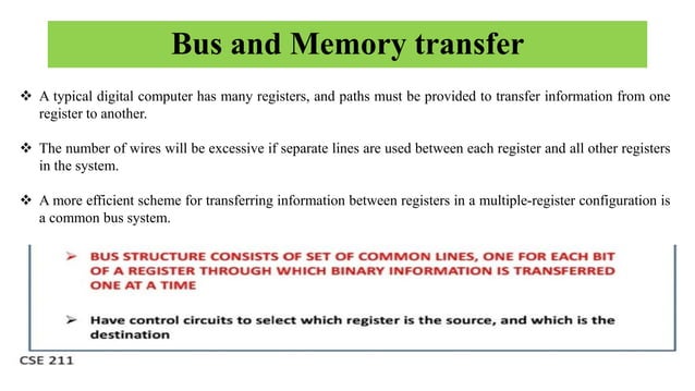 5. Encoder and Decoder-Bus and memory.pdf