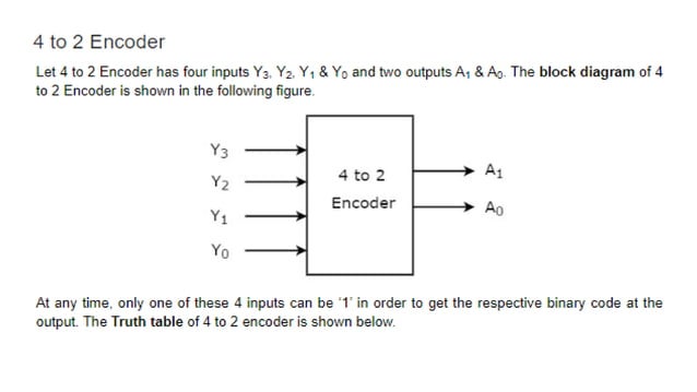 5. Encoder and Decoder-Bus and memory.pdf