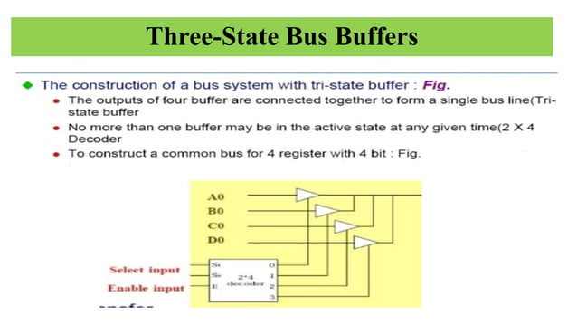 5. Encoder and Decoder-Bus and memory.pdf