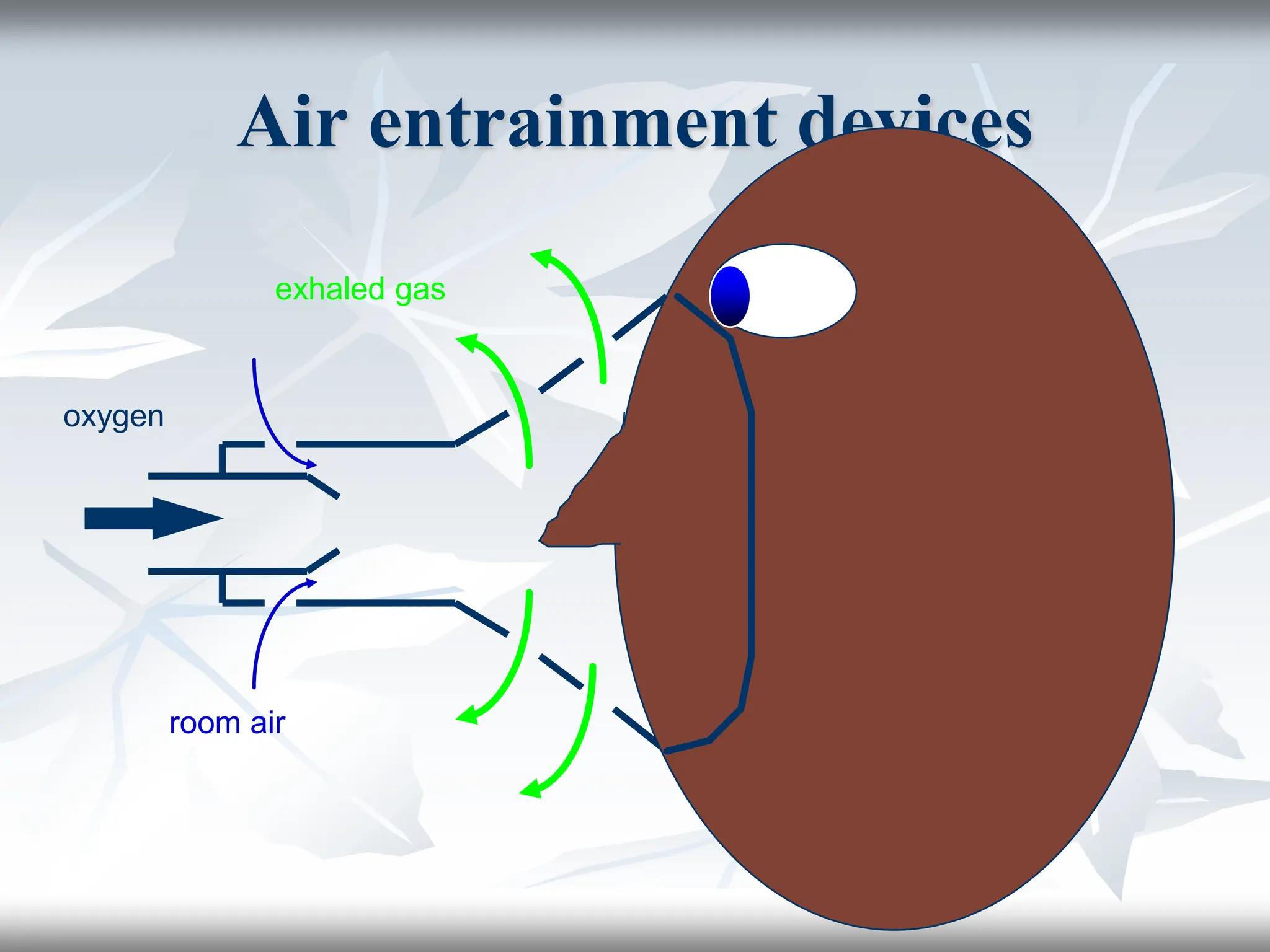 5. Oxygen Therapy.pptx