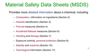 5.lab safety and proffesional ethics.ppt