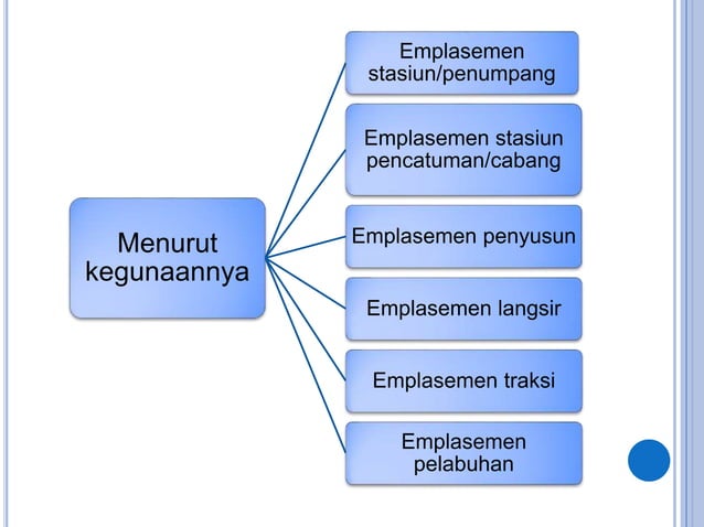 5. KERATA-API-PRESENTASI-pptx.pptx