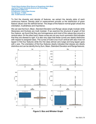 PREDICTIVE RESOURCE MANAGEMENT BY REDUCING COLD START IN SERVERLESS CLOUD | PDF