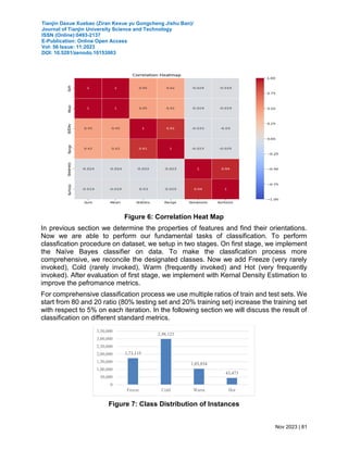 PREDICTIVE RESOURCE MANAGEMENT BY REDUCING COLD START IN SERVERLESS CLOUD | PDF
