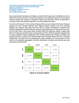 PREDICTIVE RESOURCE MANAGEMENT BY REDUCING COLD START IN SERVERLESS CLOUD | PDF