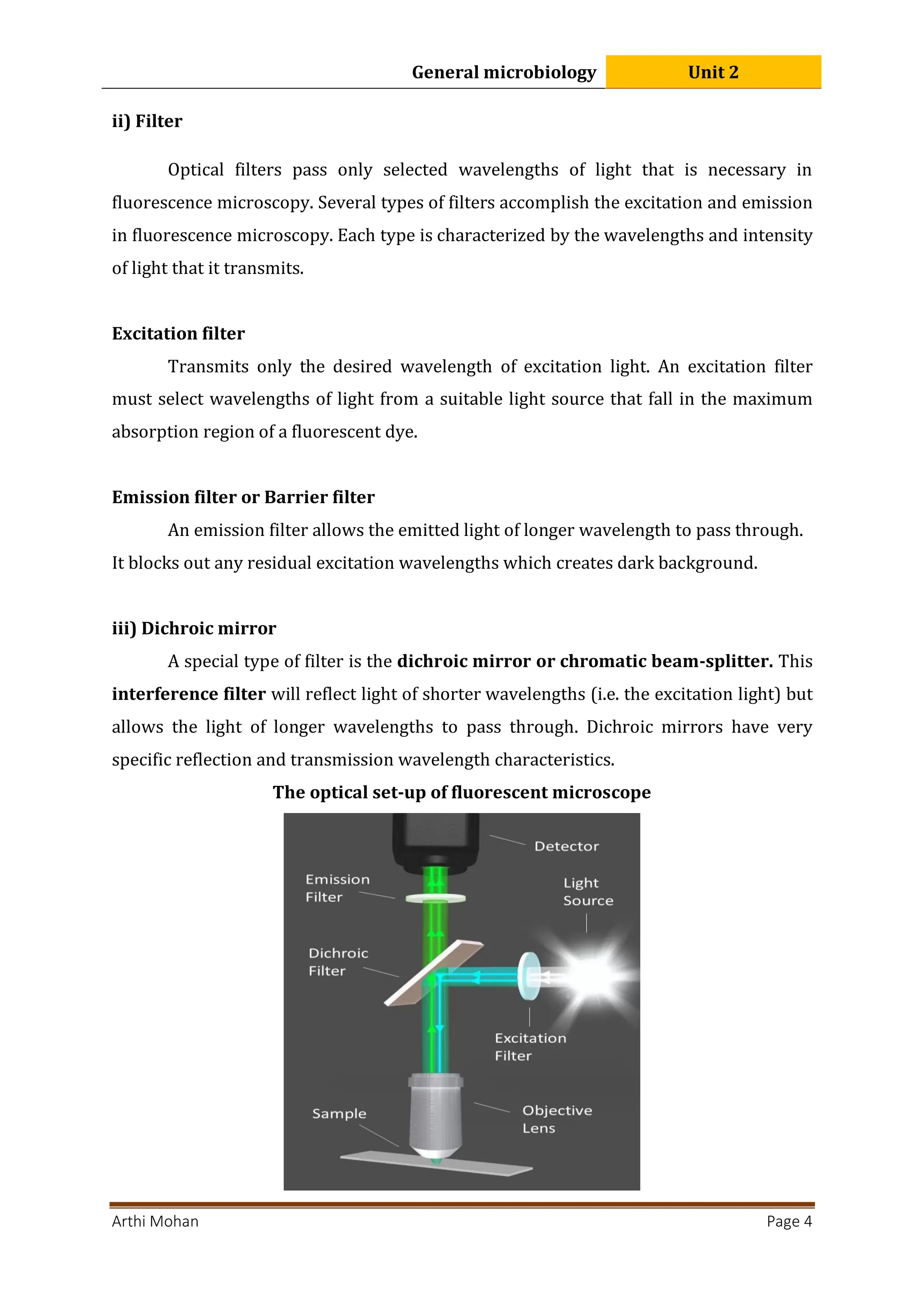 5. Fluorescence Microscope.pdf