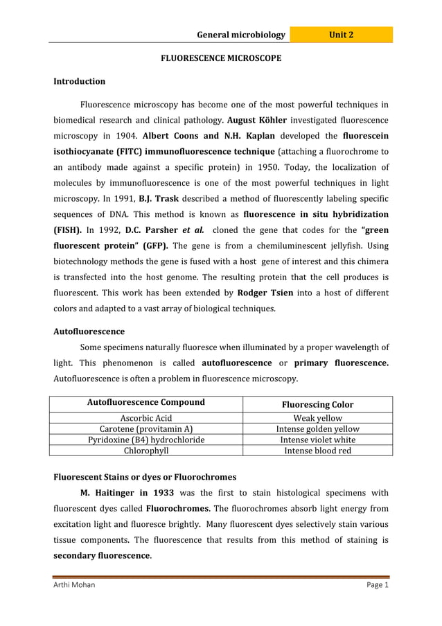 5. Fluorescence Microscope.pdf