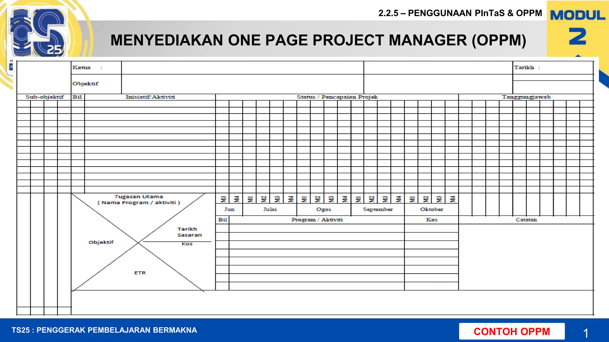 5. SM2.2.5 Penggunaan PInTaS dan OPPM.pptx
