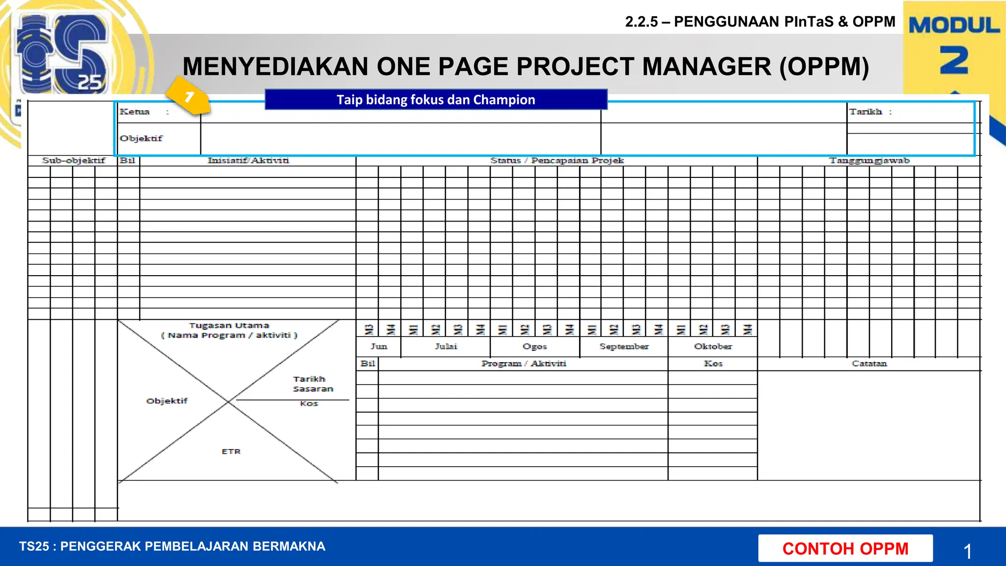 5. SM2.2.5 Penggunaan PInTaS dan OPPM.pptx