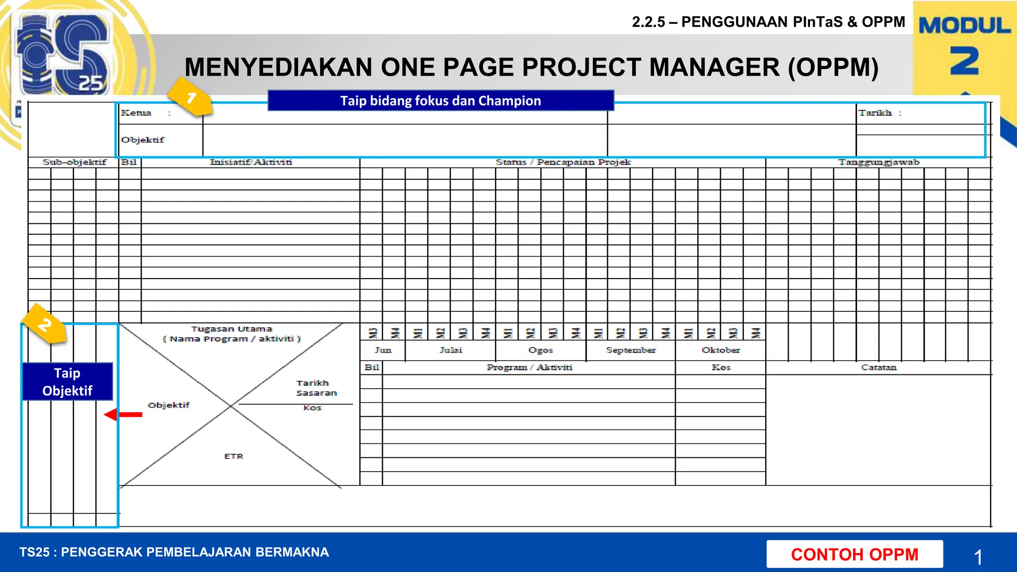5. SM2.2.5 Penggunaan PInTaS dan OPPM.pptx