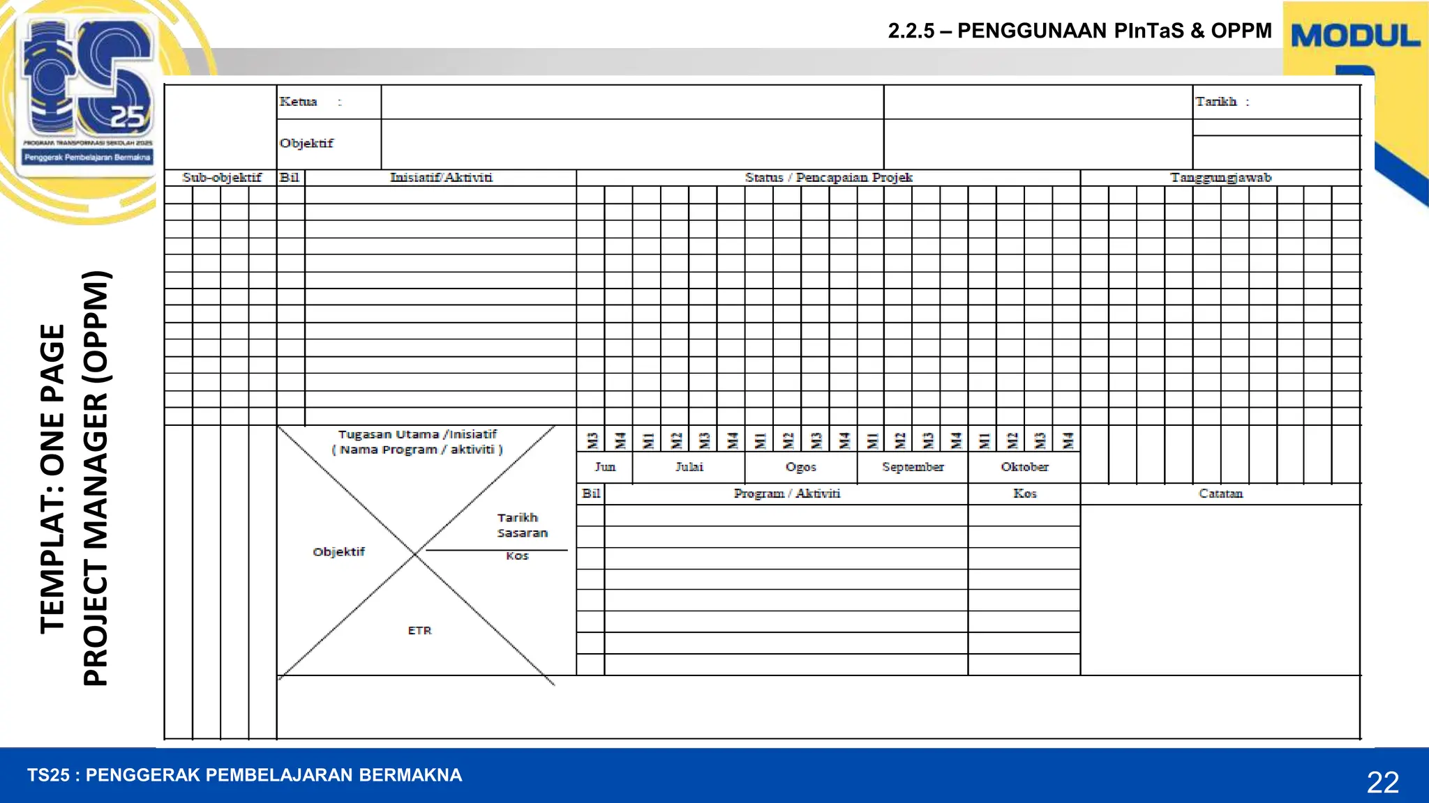 5. SM2.2.5 Penggunaan PInTaS dan OPPM.pptx
